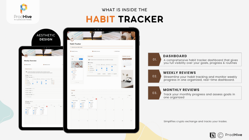 Habit Tracker – ProdHive